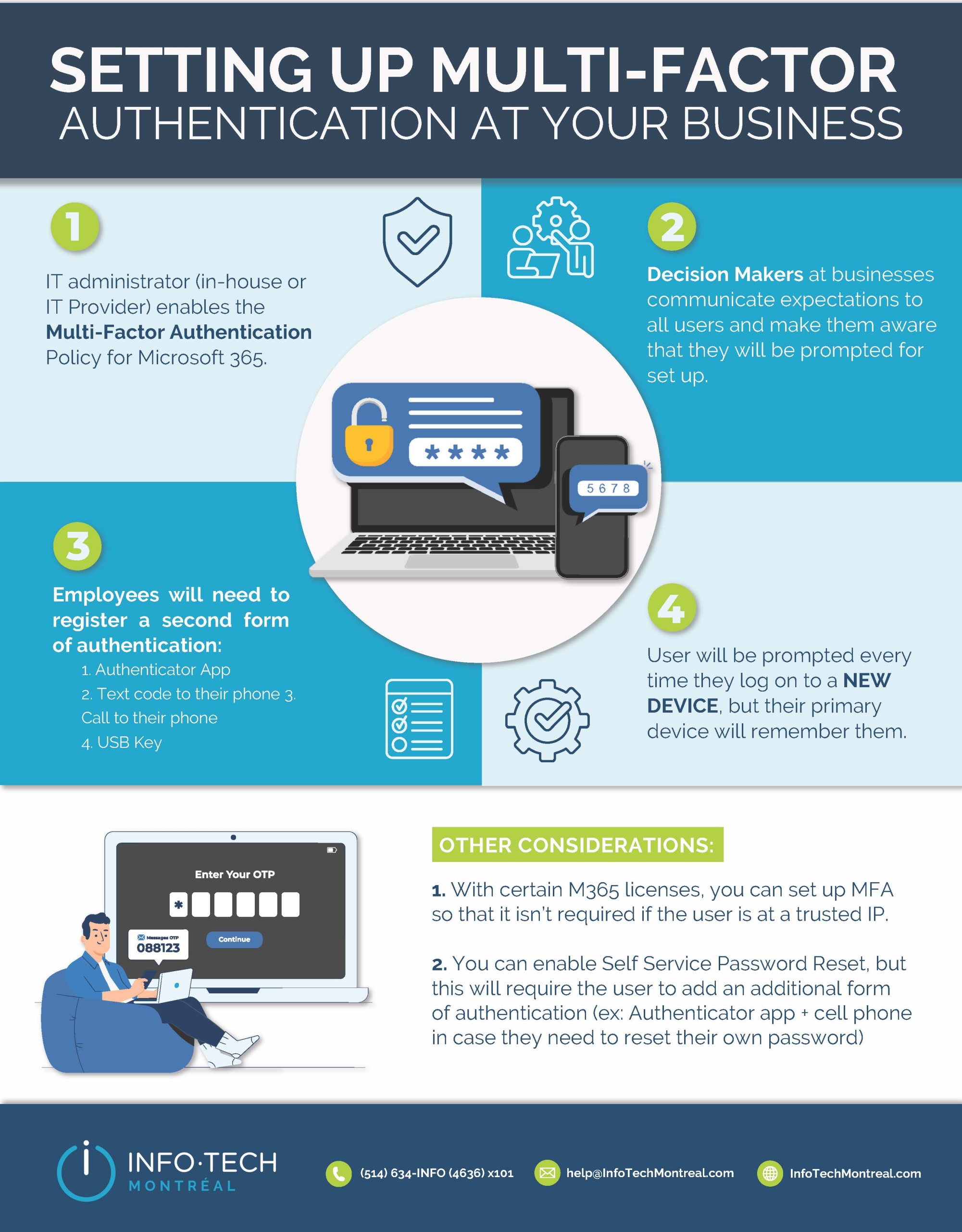 Secure Microsoft 365 Account with Multi-Factor Authentication Secure Microsoft 365 Account with Multi-Factor Authentication